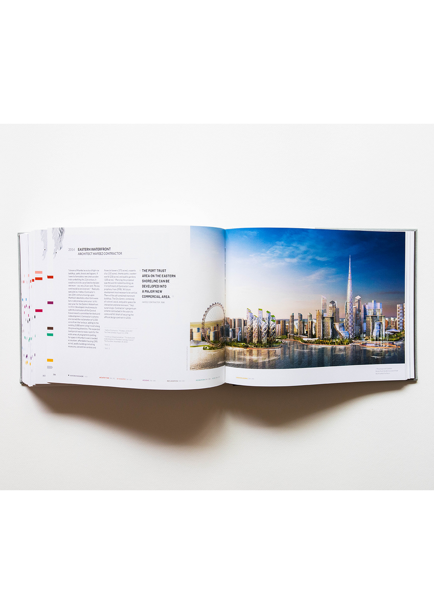 Bombay Imagined: An Illustrated History of the Unbuilt City ...